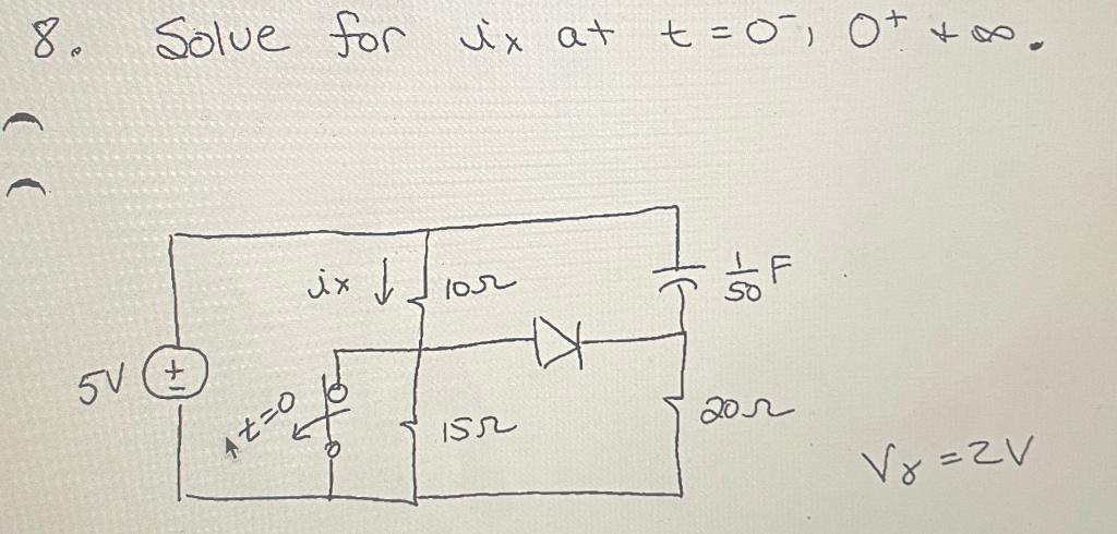 Solved 8. Solve for ix at t=0−,0++∞. | Chegg.com Solved 8. Solve for ix at t=0−,0++∞. | Chegg.com