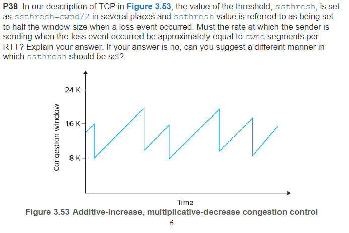 Solved P38. In our description of TCP in Figure 3.53 , the | Chegg.com