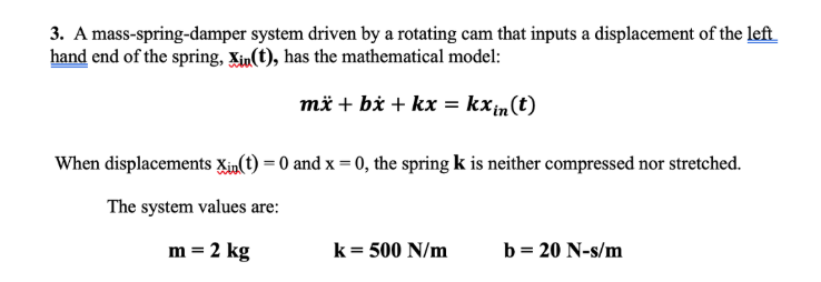 Solved 3. A mass-spring-damper system driven by a rotating | Chegg.com