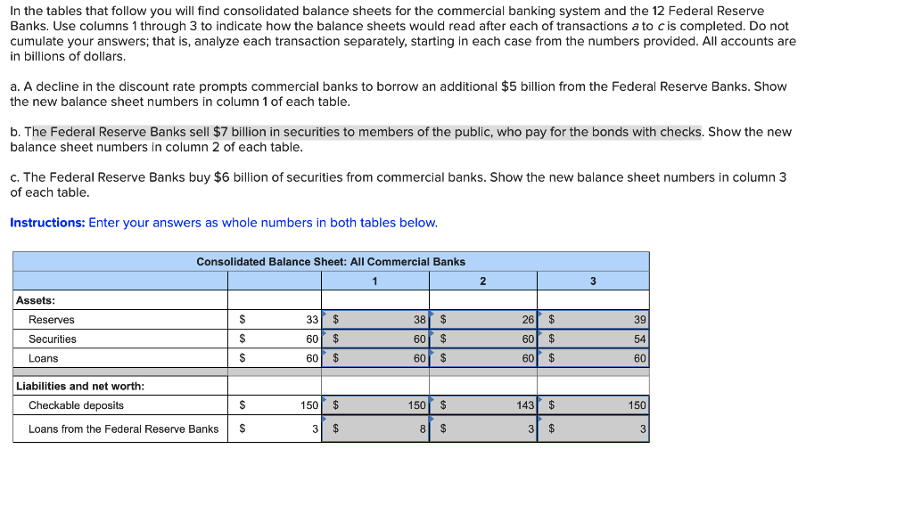In the tables that follow you will find consolidated | Chegg.com