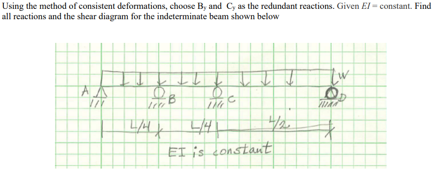 Solved Using the method of consistent deformations, choose | Chegg.com
