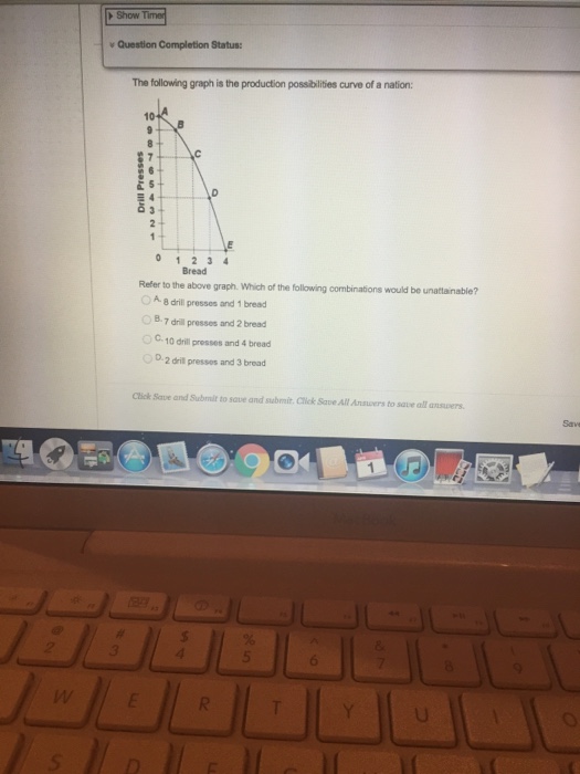 Solved The following graph is the production possibilities | Chegg.com