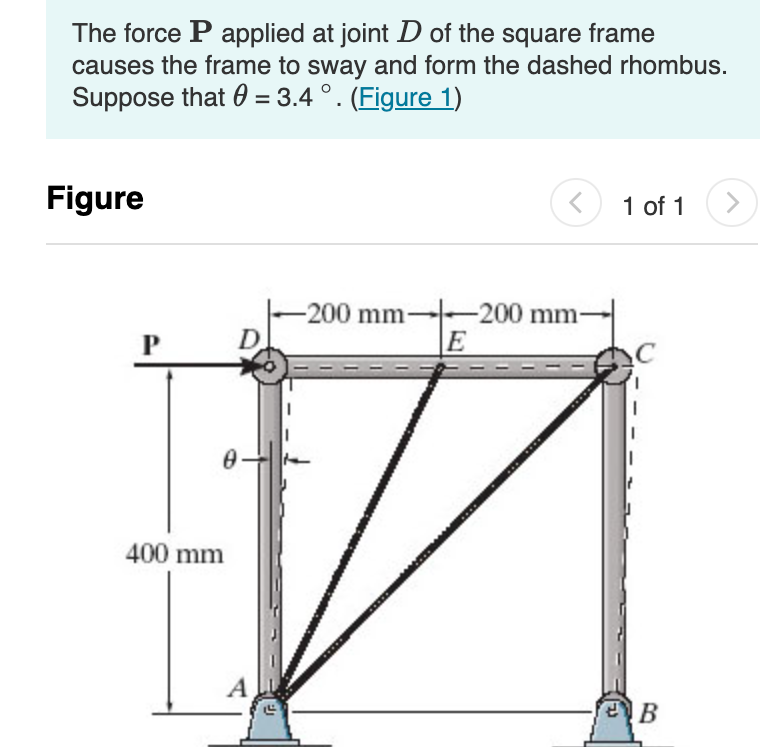 Solved Determine the average normal strain developed in wire | Chegg.com