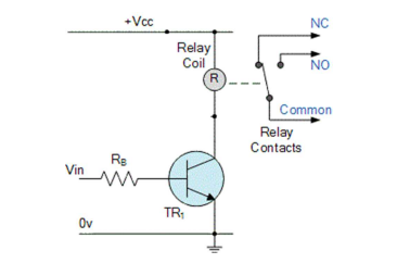 Solved (a) As the current flows through the relay coil a | Chegg.com
