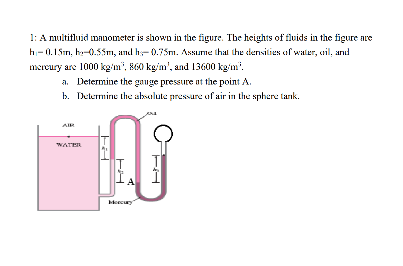 Solved 1: A multifluid manometer is shown in the figure. The | Chegg.com