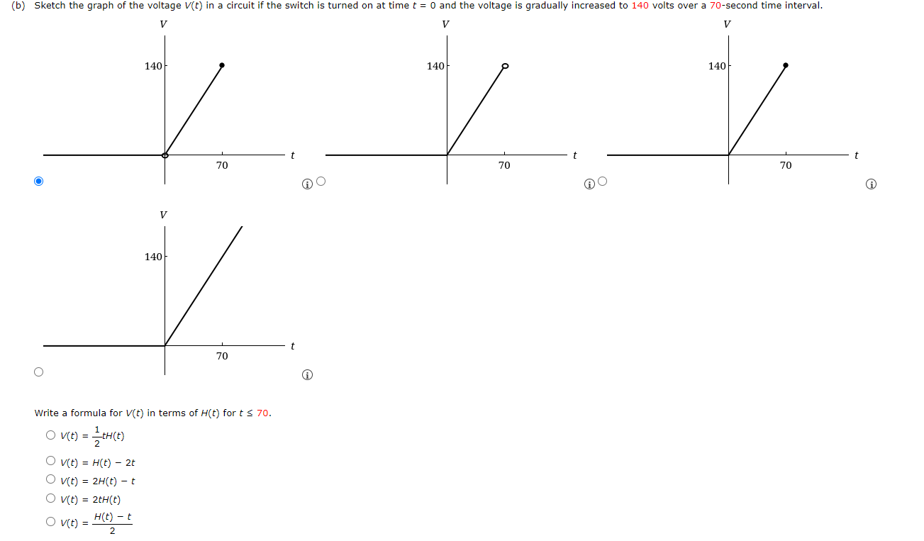 Solved The Heaviside function H is defined by H(t) = if t