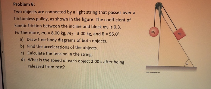 Solved Problem 6: Two objects are connected by a light | Chegg.com