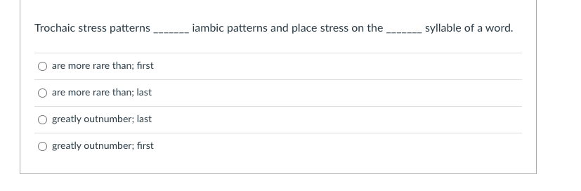 Solved Trochaic stress patterns iambic patterns and place | Chegg.com