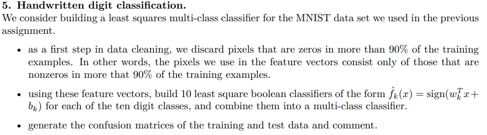 Solved 5 Handwritten Digit Classification We Consider