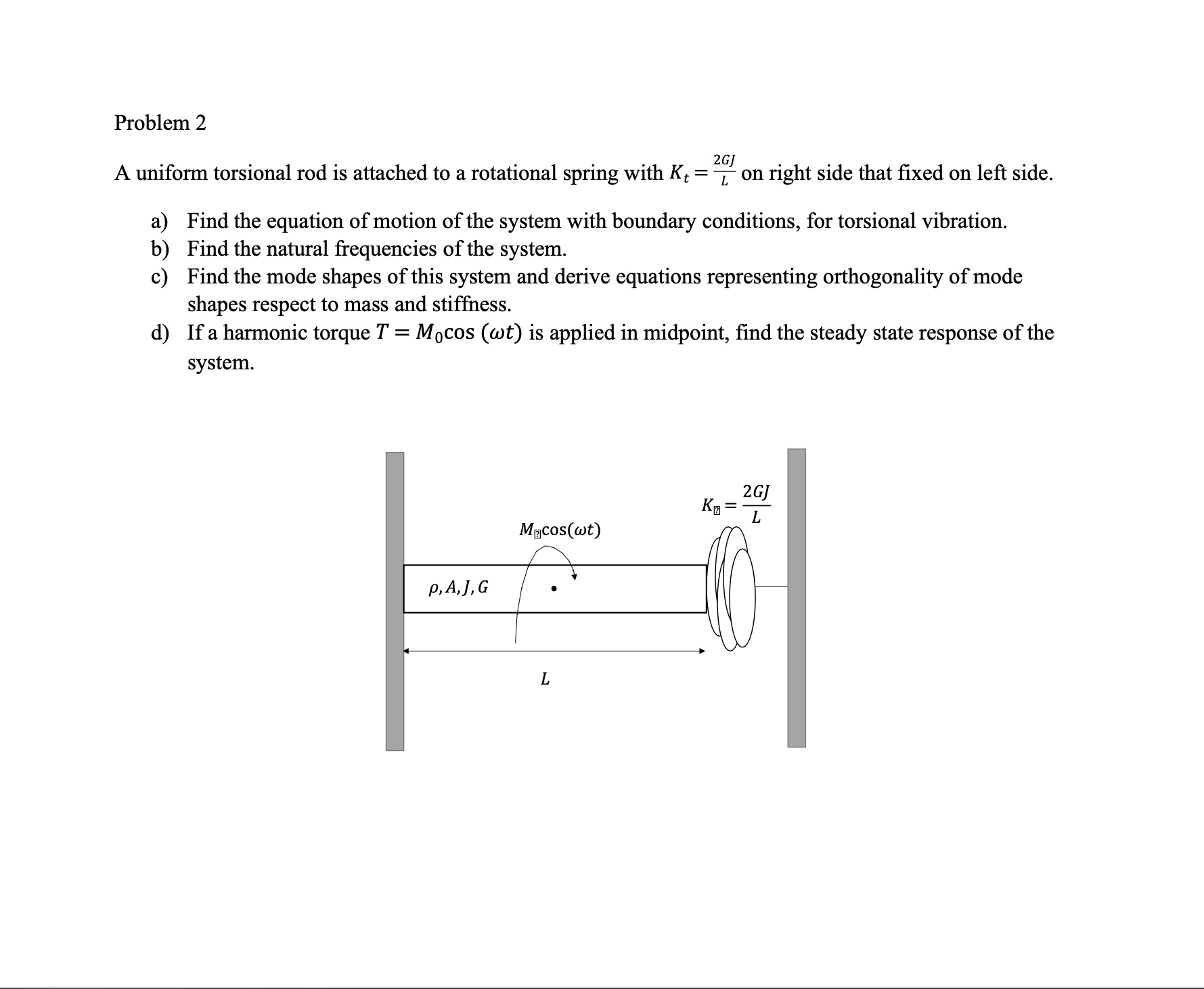 Solved Problem 2A uniform torsional rod is attached to a | Chegg.com