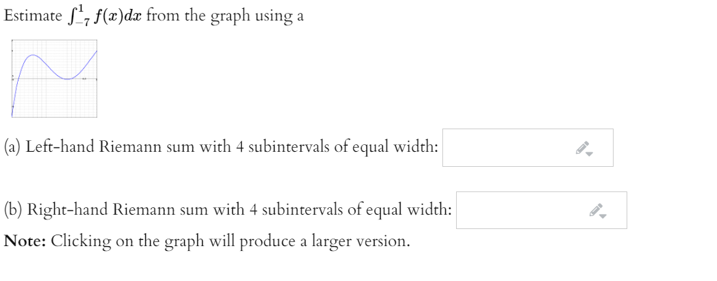 Solved ਇਹ Estimate S-f(x)dx from the graph using a (a) | Chegg.com