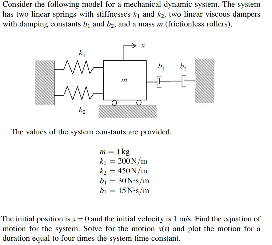 Consider the following model for a mechanical dynamic | Chegg.com