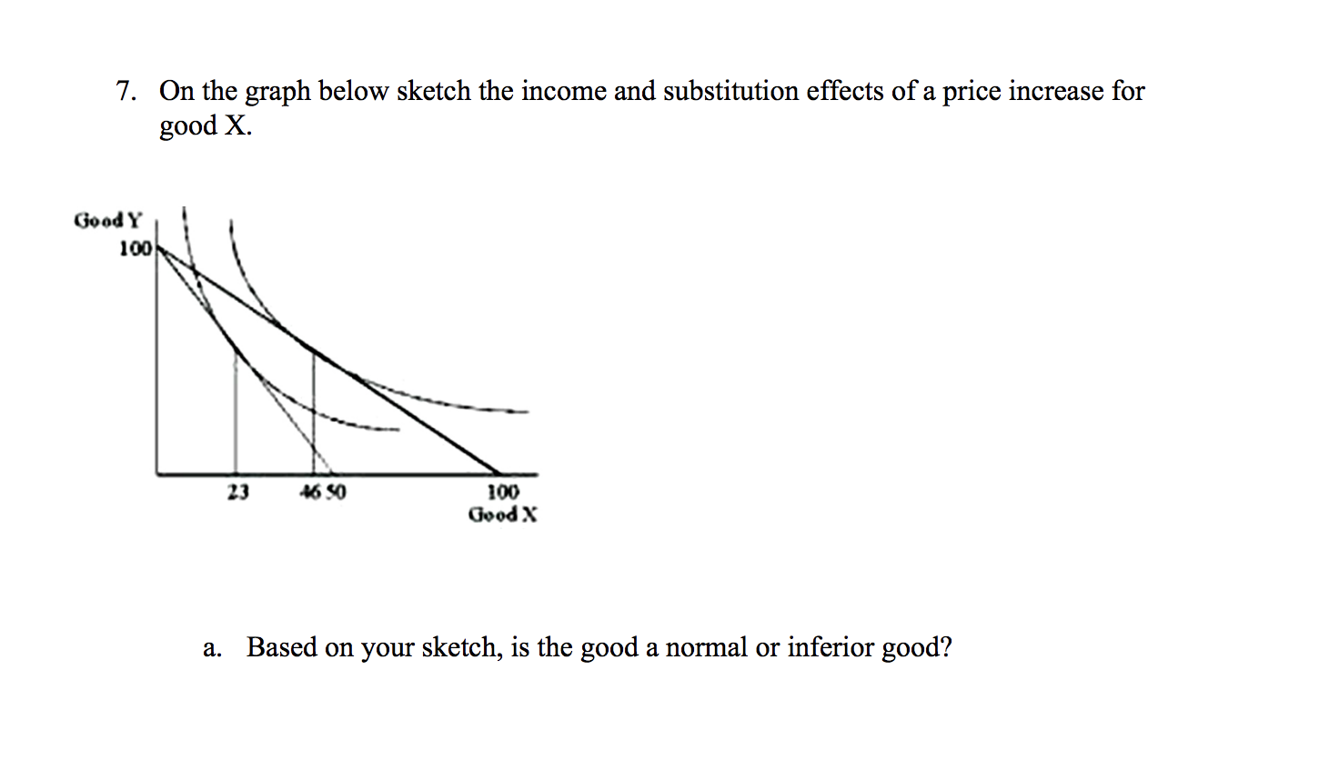 Solved 7. On the graph below sketch the income and | Chegg.com