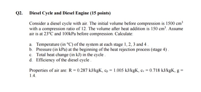 Solved Q2. Diesel Cycle and Diesel Engine (15 points) | Chegg.com