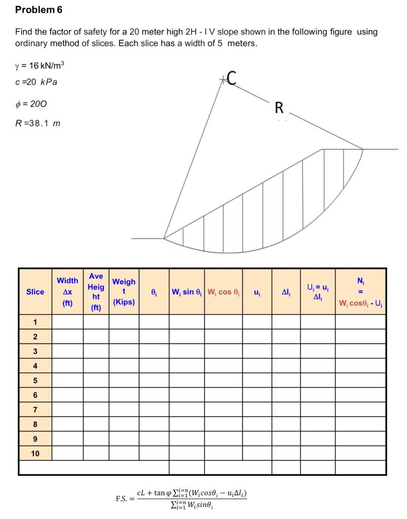 Solved answer the way explained using the chart for a | Chegg.com