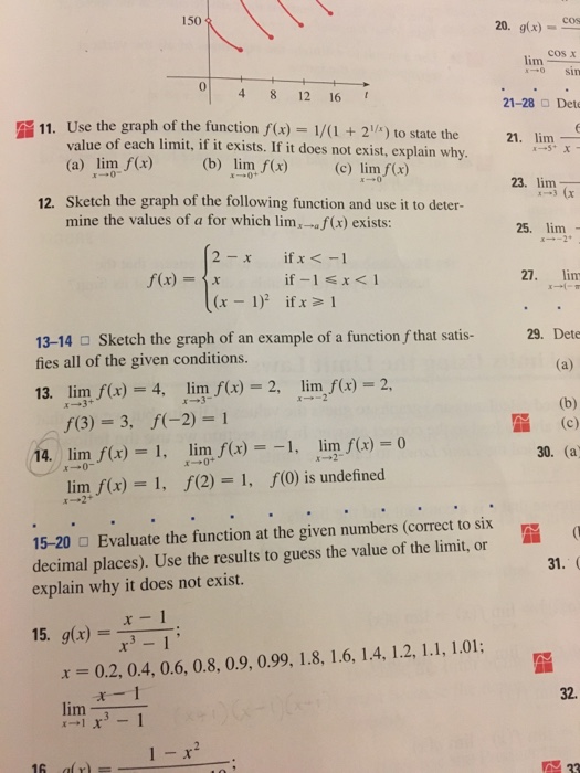 Solved 150 20. gx)cos cos x lim - sin 04 8 12 16 21-28 Det | Chegg.com