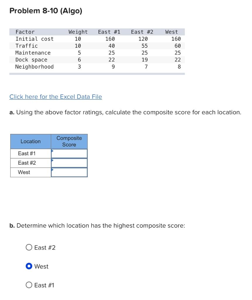 Solved Problem 8-10 (Algo) Click here for the Excel Data | Chegg.com