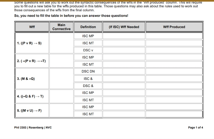 Solved Philosophy: Intro to Logic Syntactic Consequence | Chegg.com