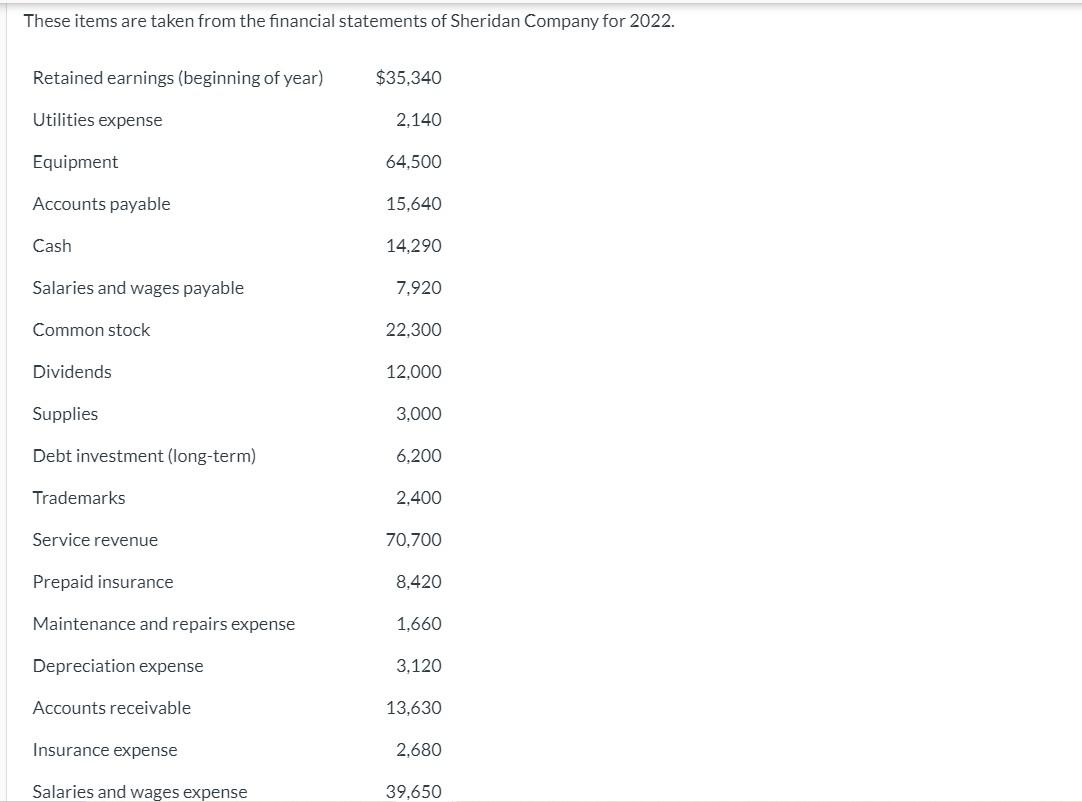 Solved Prepare an income statement for the year ended | Chegg.com