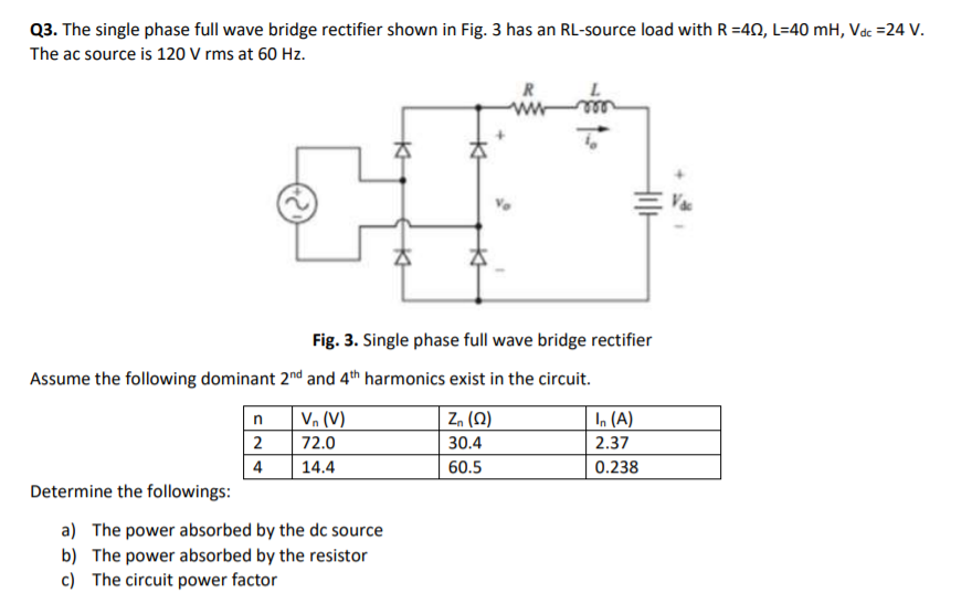 Solved Q3. The single phase full wave bridge rectifier shown | Chegg.com