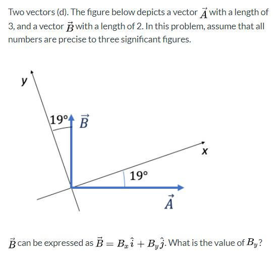 Solved Two vectors (d). The figure below depicts a vector A | Chegg.com