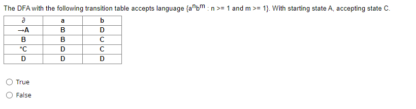 The DFA with the following transition table accepts | Chegg.com