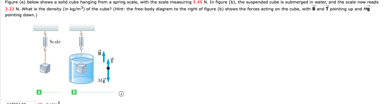 Solved Figure (a) below shows a solid cube hanging from a | Chegg.com