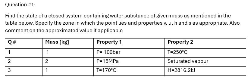 Solved Question #1:Find the state of a closed system | Chegg.com