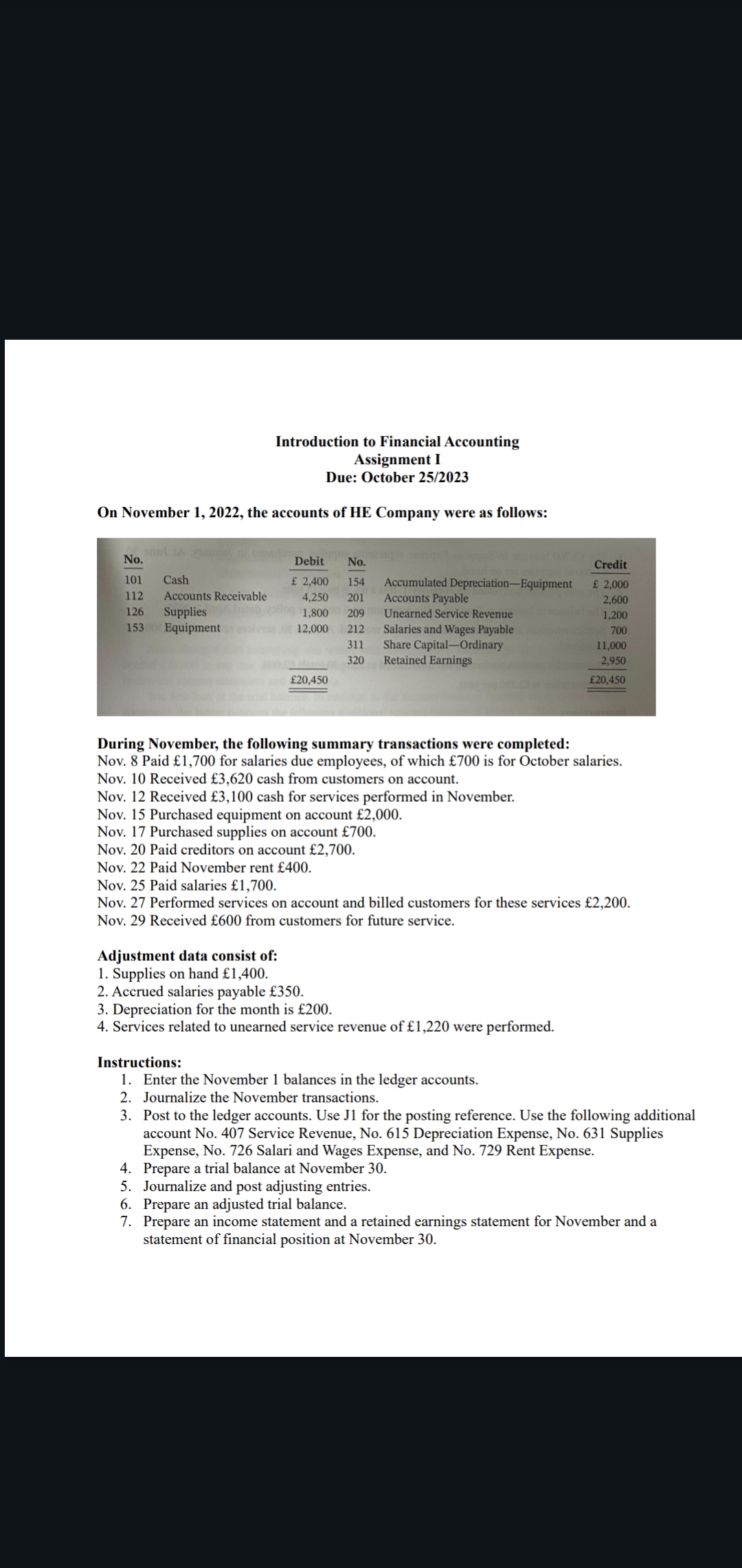 Solved Introduction to Financial Accounting Assignment I | Chegg.com