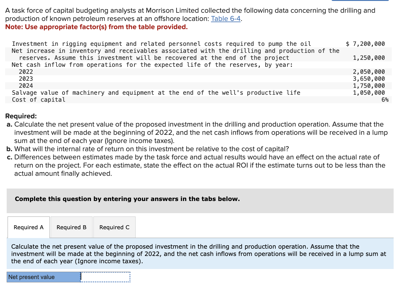 Solved A task force of capital budgeting analysts at | Chegg.com