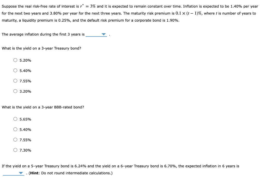 Solved Suppose the real risk-free rate of interest is r∗=3% | Chegg.com