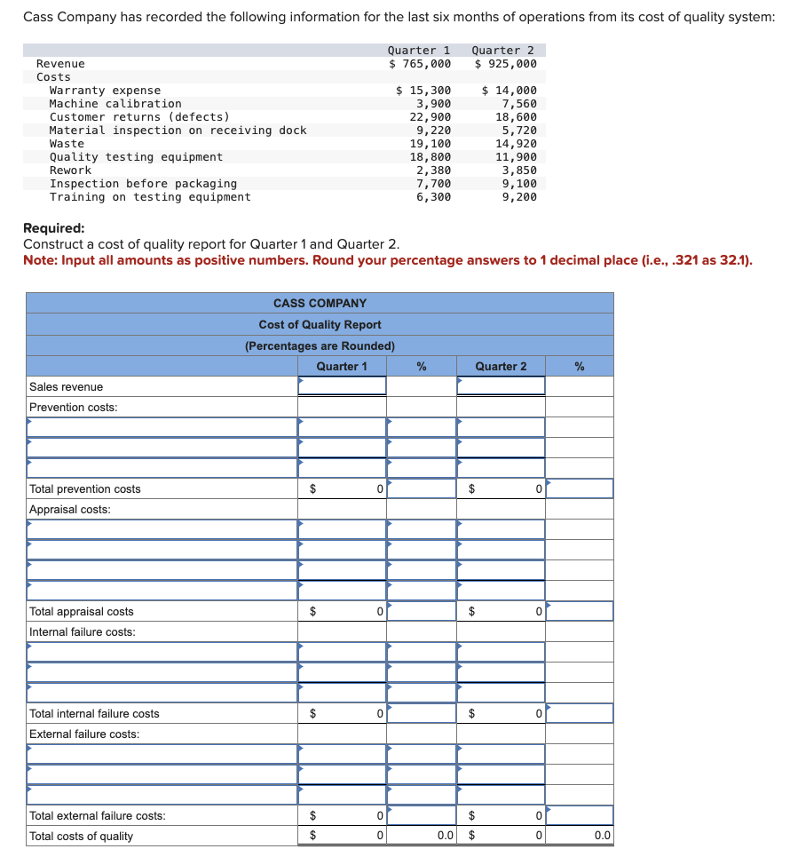 Solved Cass Company has recorded the following information | Chegg.com