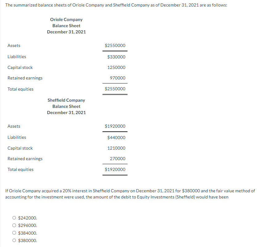 Solved The summarized balance sheets of Oriole Company and | Chegg.com