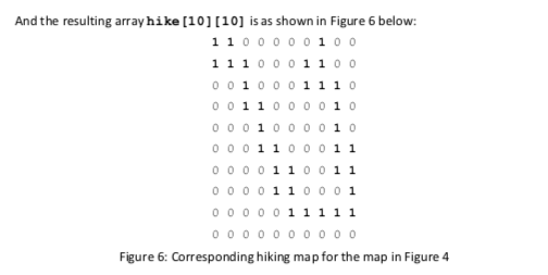Learning objectives: Two-dimensional array; Algorithm | Chegg.com