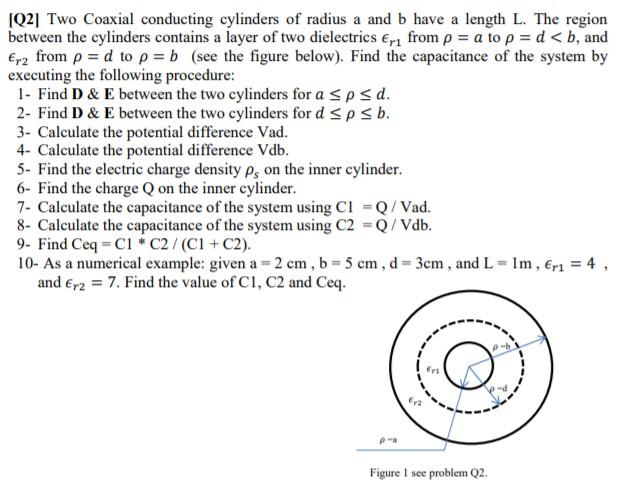 Solved (Q1) Two Coaxial conducting cylinders of radius a and | Chegg.com