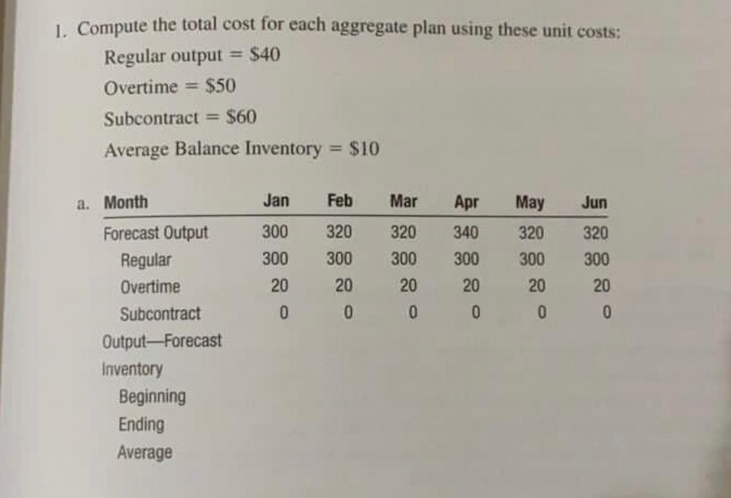 Solved 1. Compute the total cost for each aggregate plan | Chegg.com