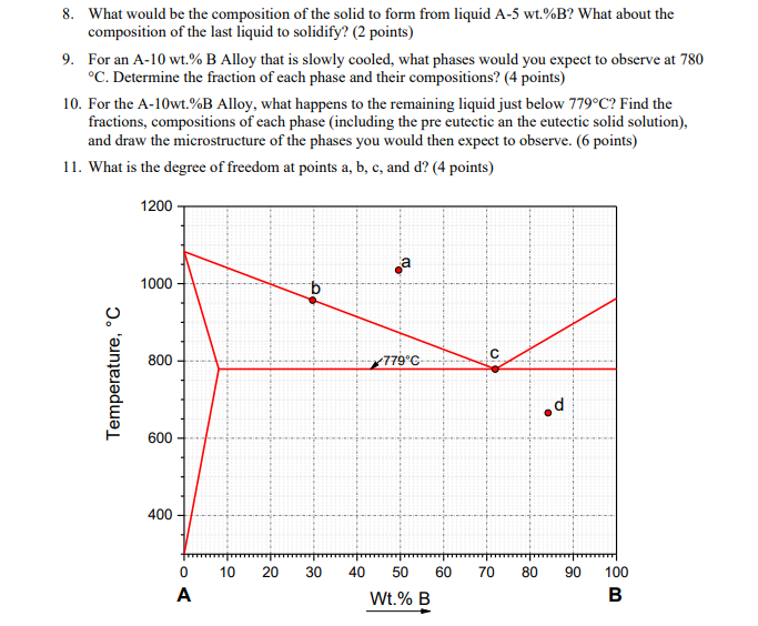 Solved 8. What would be the composition of the solid to form | Chegg.com