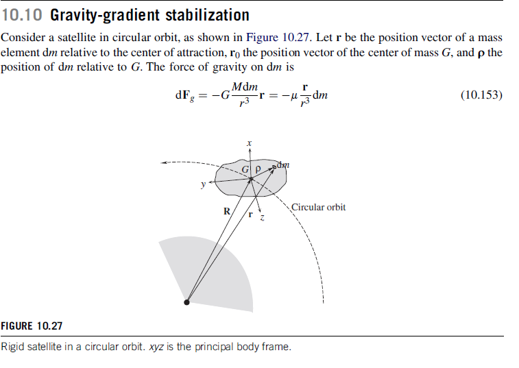 (a) Please, recaptlate the spacecraft attiude | Chegg.com