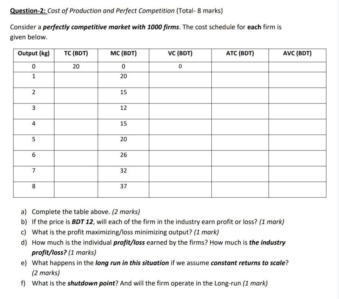 Solved Question-2: Cost of Production and Perfect | Chegg.com