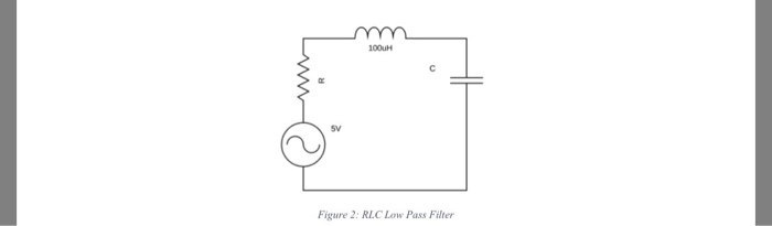 Solved 3) The schematic of an RLC low pass filter is shown | Chegg.com