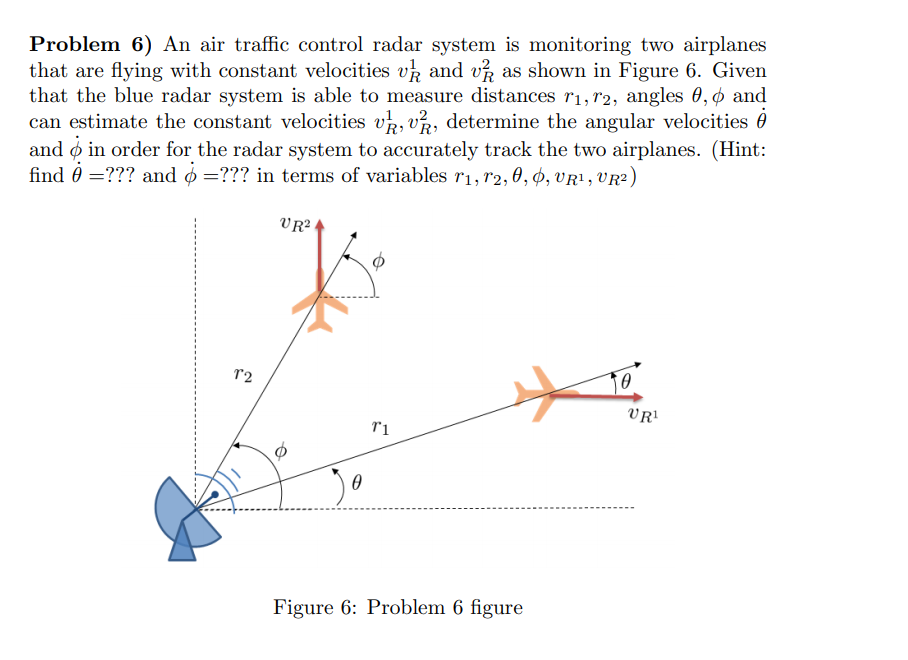 Solved Problem 6) An air traffic control radar system is | Chegg.com