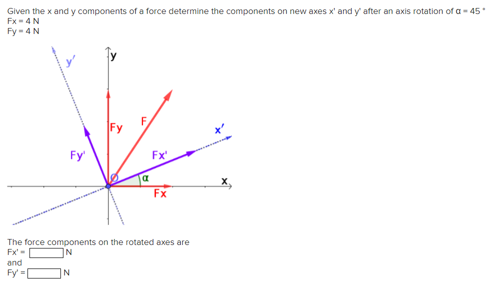Solved Given the x ﻿and y ﻿components of a force determine | Chegg.com