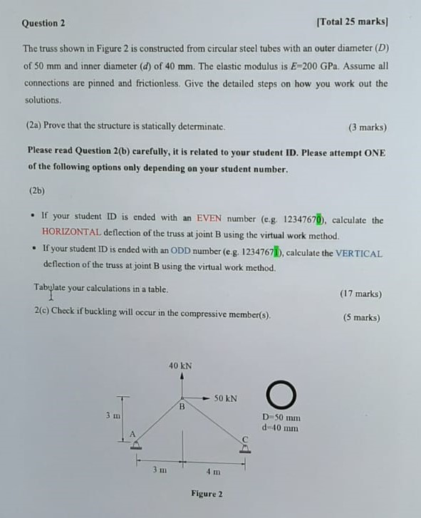 Solved Question 2 Total 25 Marks The Truss Shown In Figure Chegg