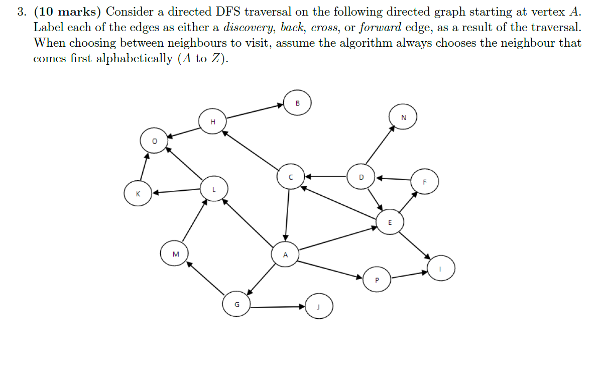 Solved 3. (10 marks) Consider a directed DFS traversal on | Chegg.com