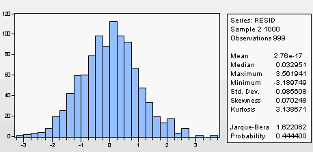 Solved Given the below results, the distribution is roughly | Chegg.com