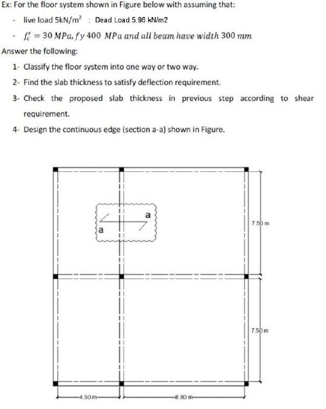 Solved Ex: For the floor system shown in Figure below with | Chegg.com
