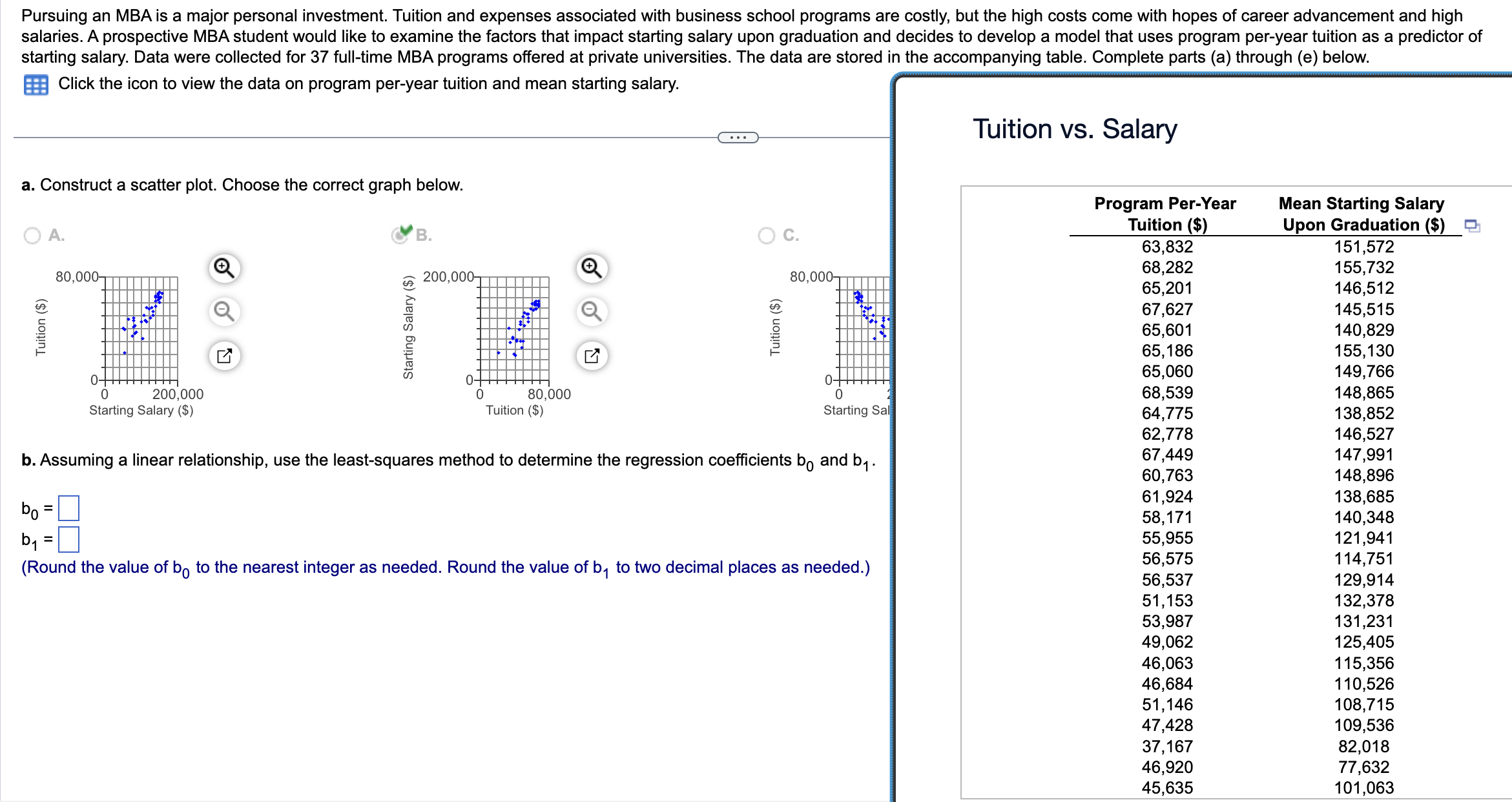 Click the icon to view the data on program per-year | Chegg.com