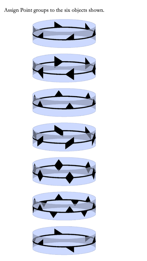 Solved Assign Point groups to the six objects shown. | Chegg.com