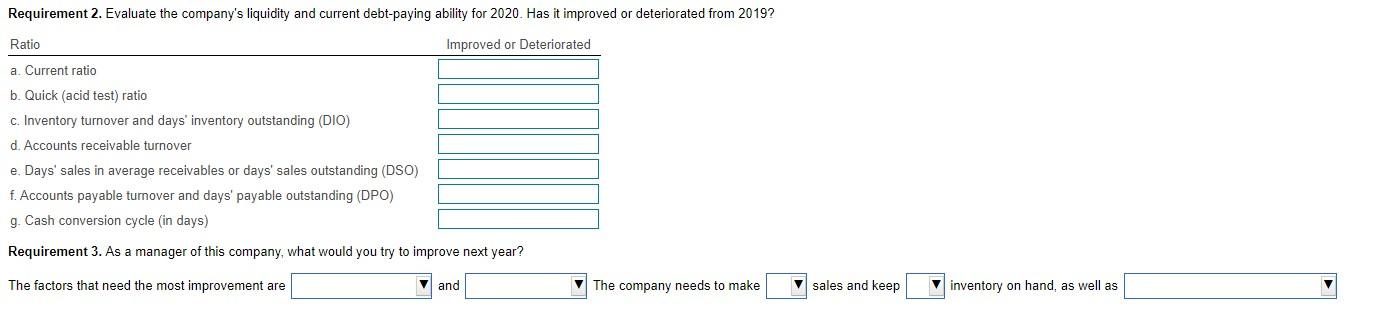 The financial statements of Advent News, Inc., | Chegg.com