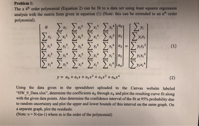Problem 1: The a 4th order polynomial (Equation 2) | Chegg.com